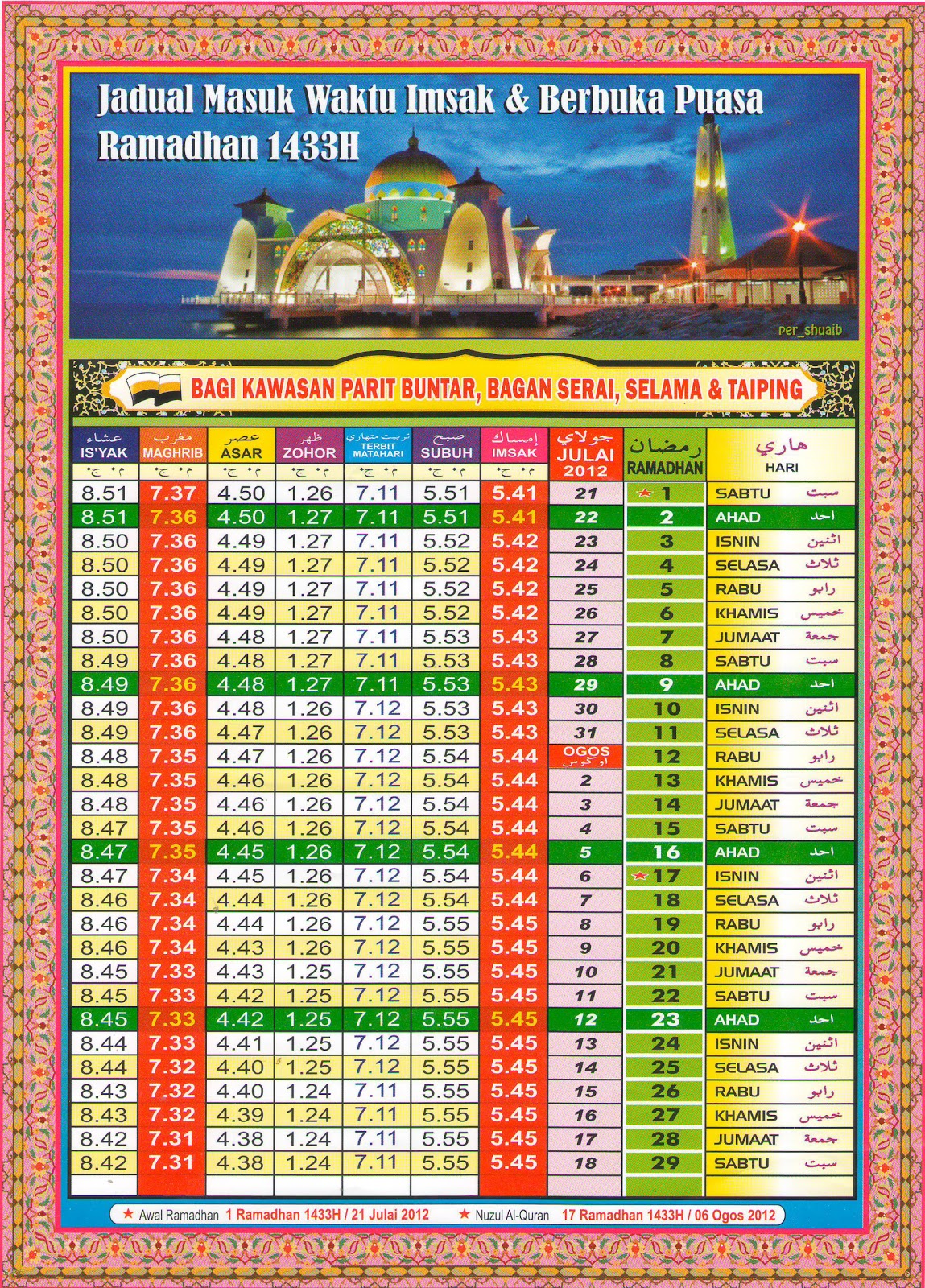 taman kerian permai 1: Jadual Waktu Imsak & Berbuka Puasa (Parit Buntar ...