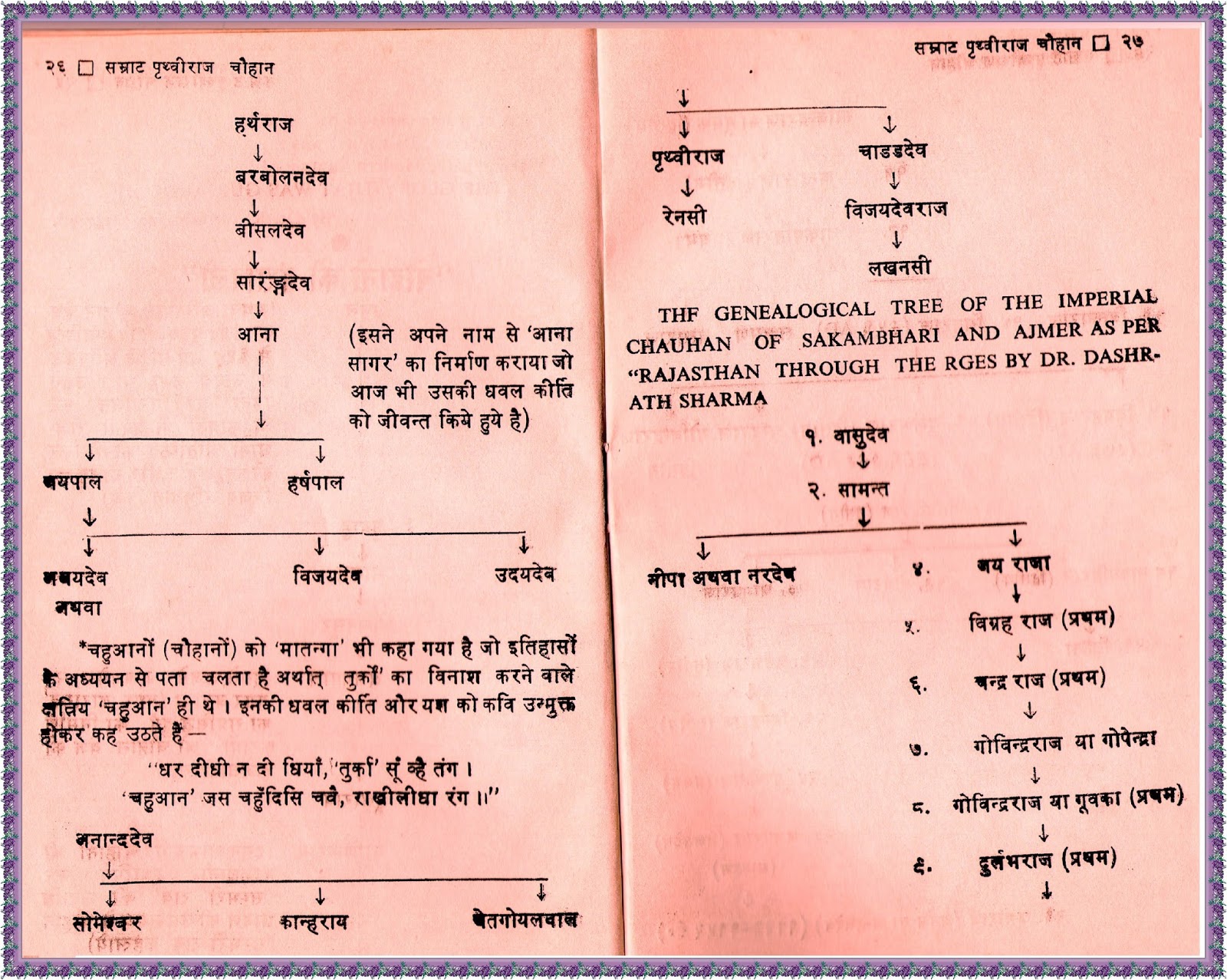 LONIA CHAUHAN RAJPUT : SAMRAT PRITHVIRAJ CHAUHAN - Ram Karan Vats