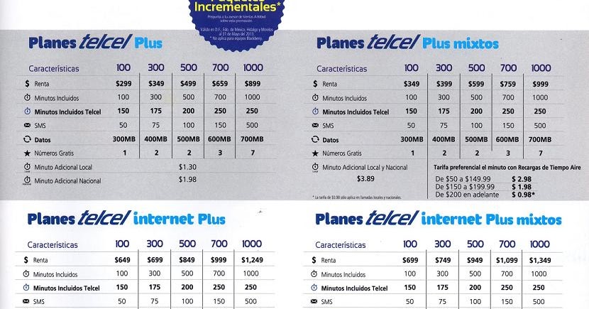 Planes Telcel