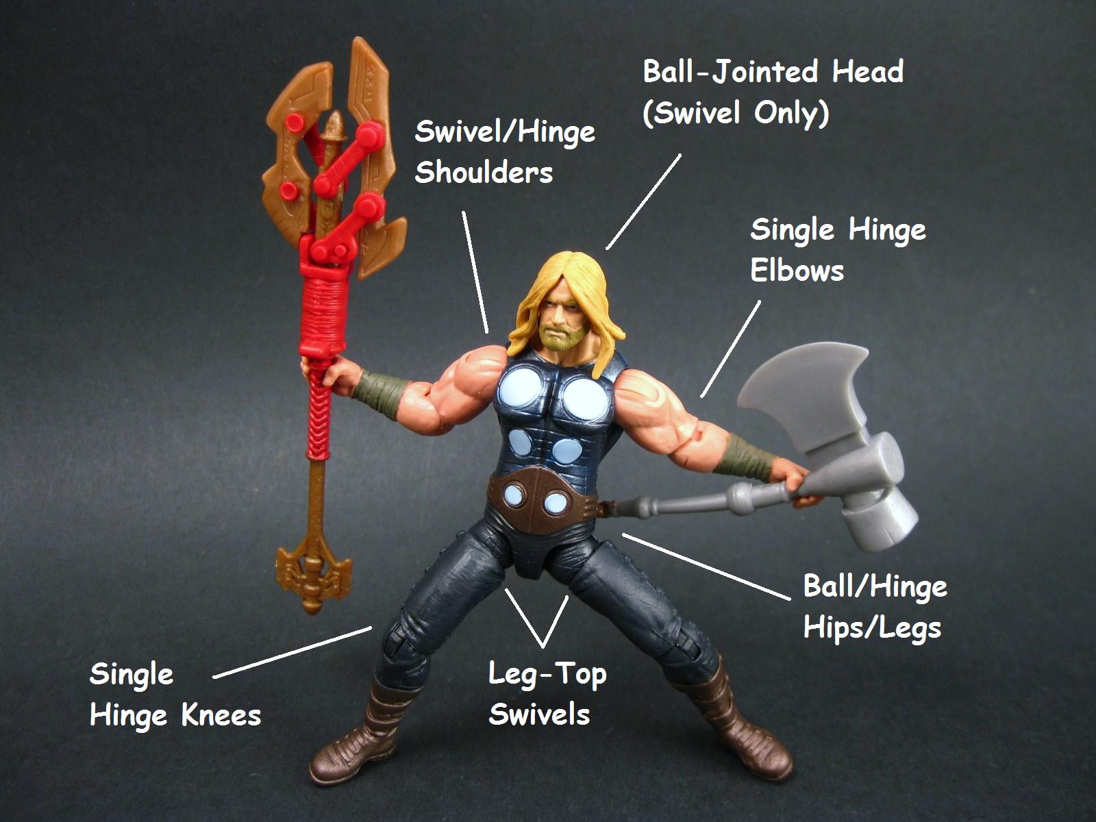 Ultimate Thor Mjolnir