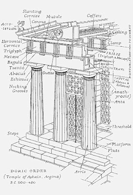 The Parthenon Sculptures