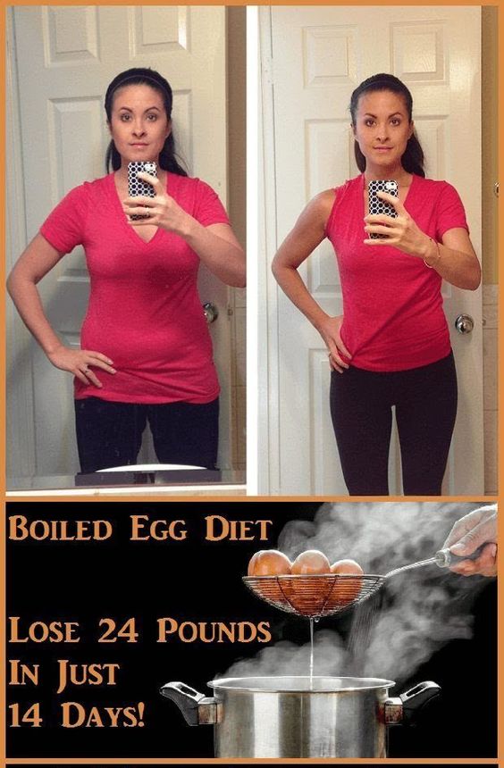 Boiled Egg Diet – Lose 24 Pounds in Just 14 Days! (2 Weeks Eating Plan ...