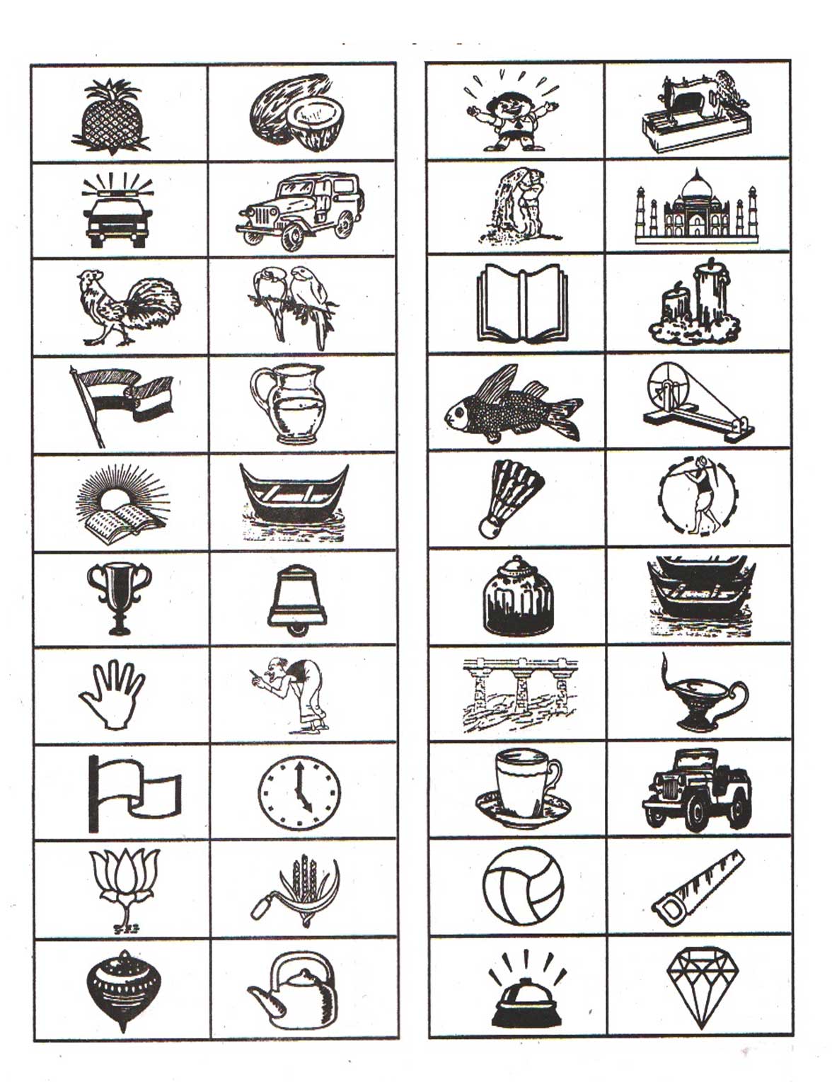RRB ALP PSYCHO - MEMORY TEST - MATCHING PICTURES PRACTICE TEST
