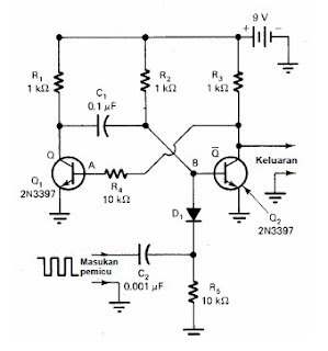 Cylectris: Monostable Multivibrator (IC NE555)