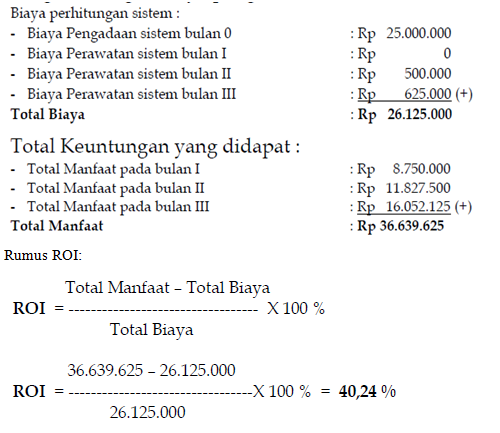 Ekonomi Informatika UAJY