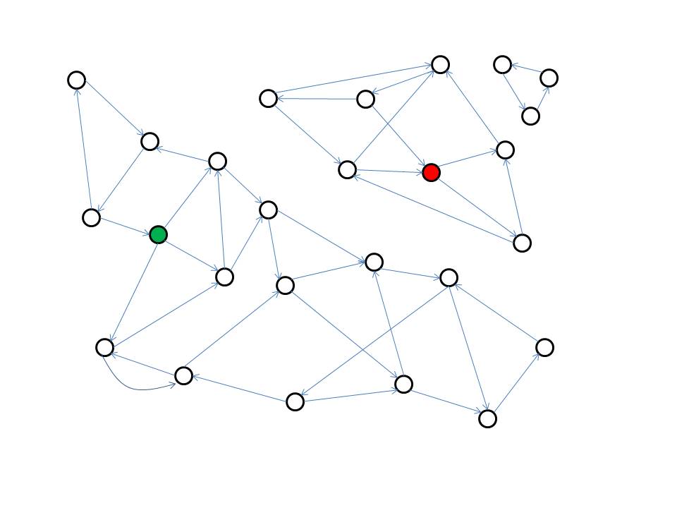 Interdependent Science: State Reachability