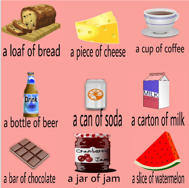 Αγγλικά Στο πρώτο θρανίο!: Some - Any, Much - Many: Μετρήσιμα και μη ...