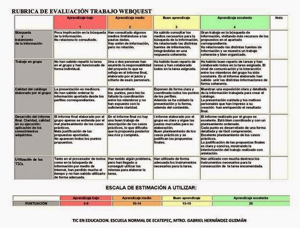 Didáctica de la Biología en las Ciencias Naturales: 2014