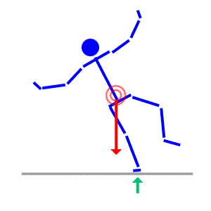 Animated stationery: Figure drawing: Basic Pose and Construction