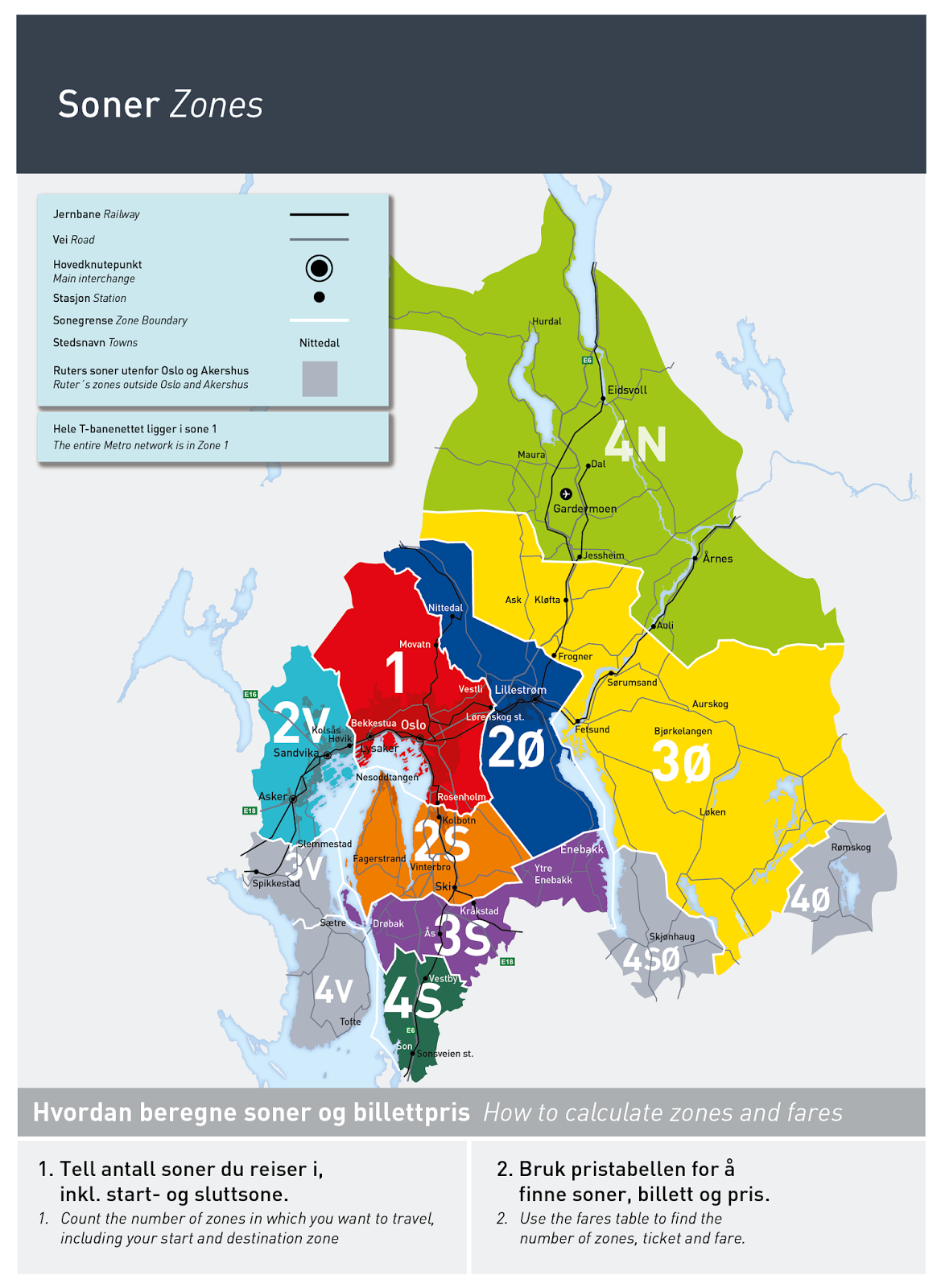 Blizej niz myslisz: Poradnik praktyczny - Oslo