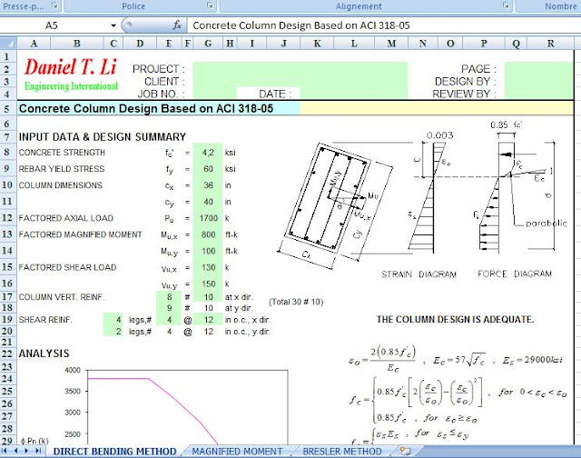 Concrete Beam Design Spreadsheet « Needdaily.net