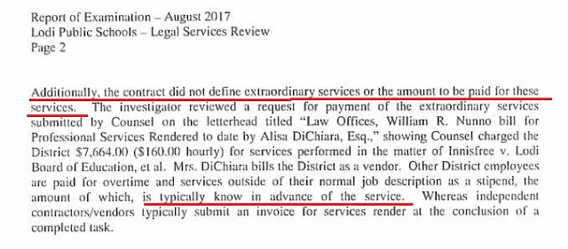 Lodi By The Numbers: Did they not read the OFAC report?