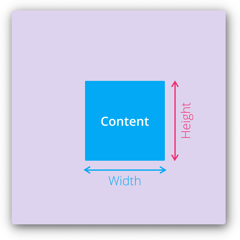 Height Property in HTML & CSS - Rasel 247 Height Property in HTML & CSS - Rasel 247