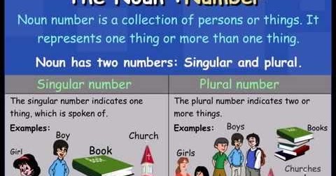 English learning: Noun- Number