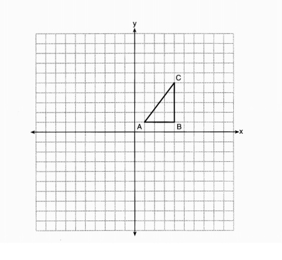 (x, why?): September 2016