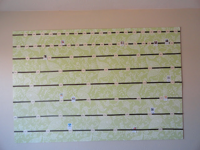Little House in the City: DIY Wall Timeline Tutorial