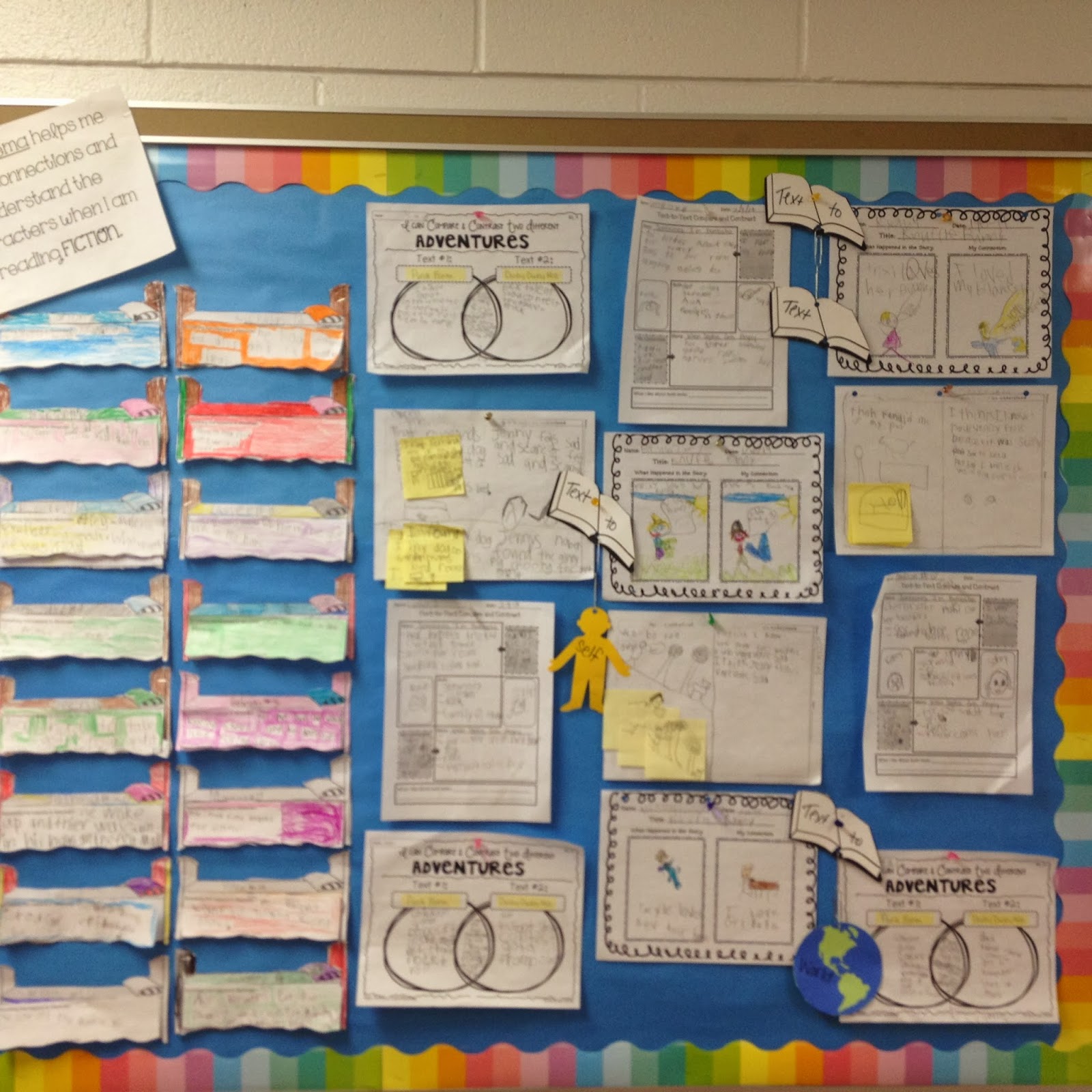Keene on Education: Comprehension Strategies: Schema Part 3 - Making ...