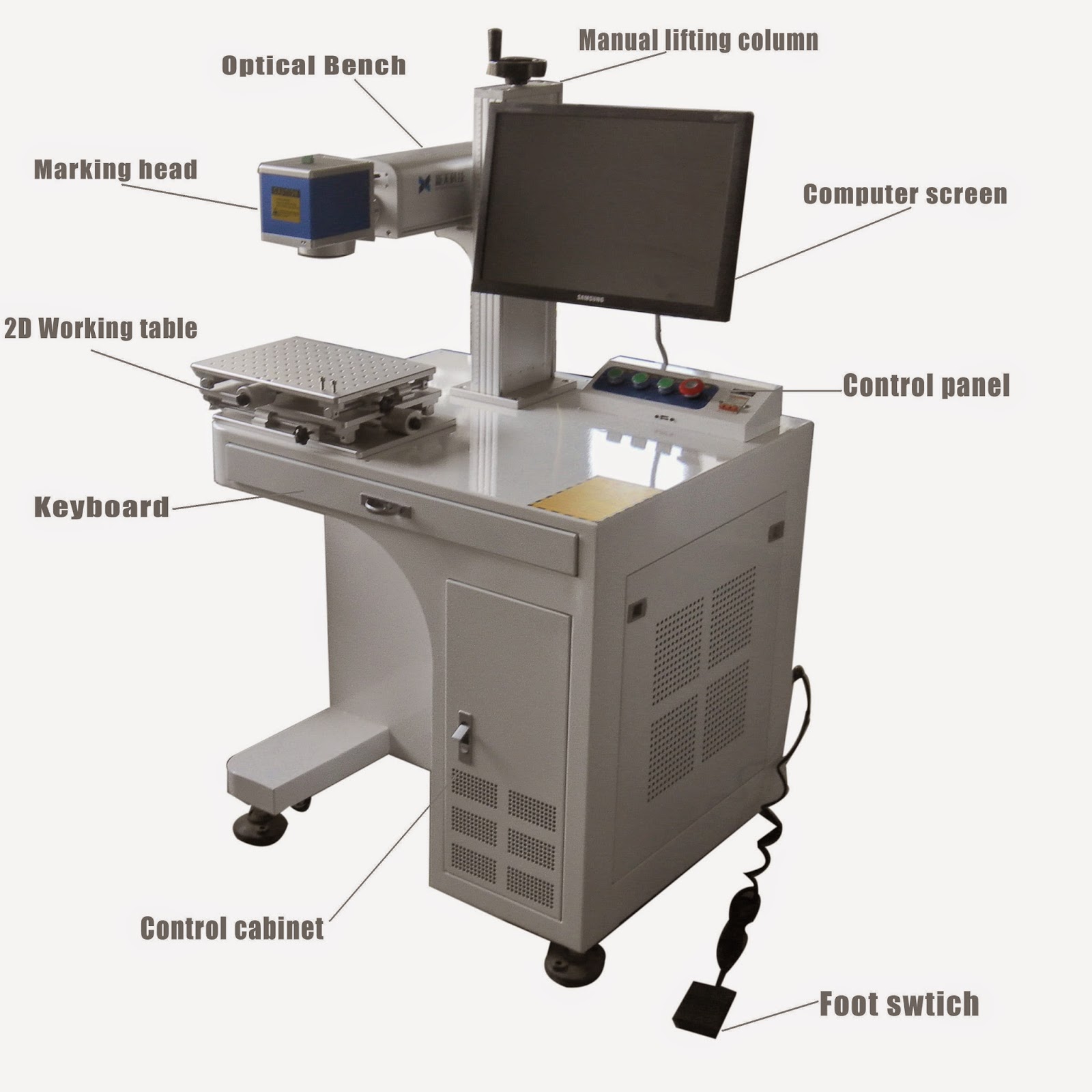 Explaination for desktop fiber laser marking system