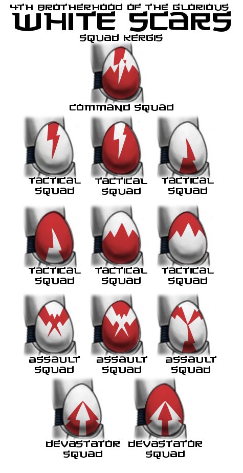 Kergis Brotherhood of the White Scars - + WORKS IN PROGRESS + - The ...