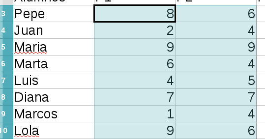 INFORMÁTICA CON M.TERESA: RANGOS Y FUNCIONES