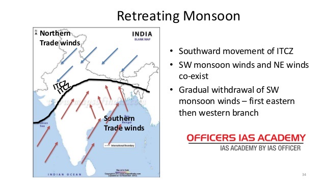IAS Preparation- simplified like never before!: CLIMATE part 2