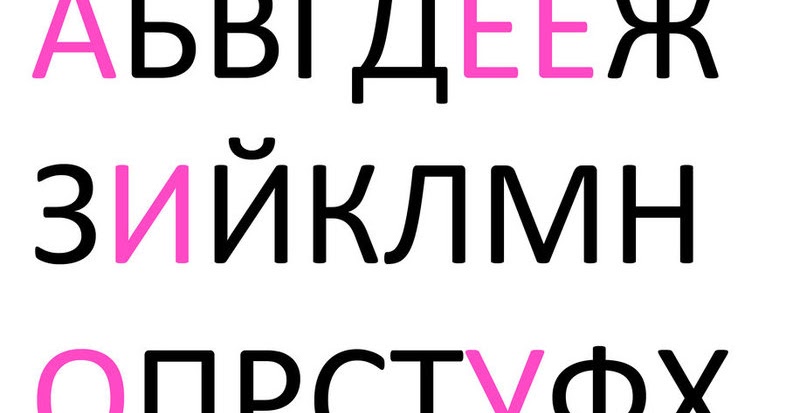 ABC Russian: How to learn the Russian alphabet? Video