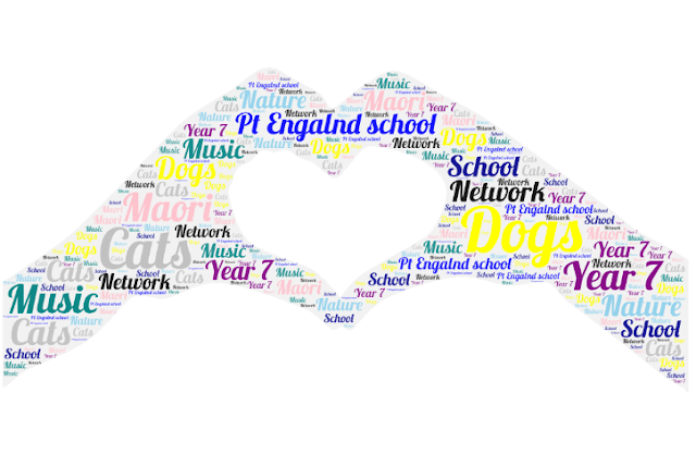 Skye @ Pt England School: Word Art.