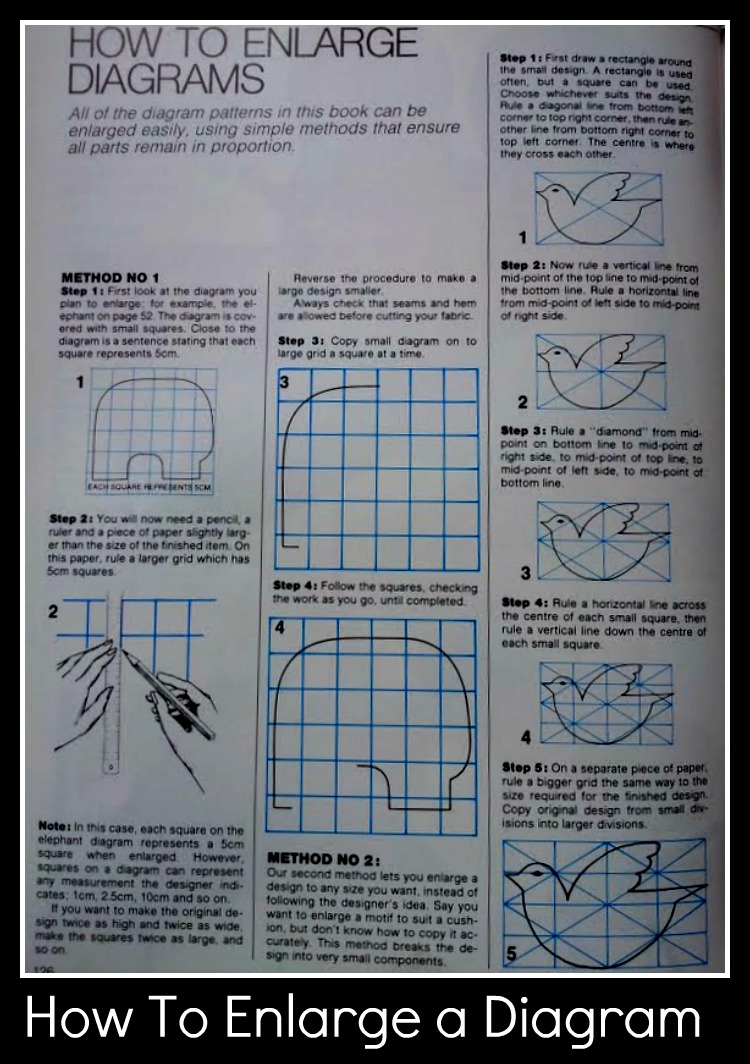 The Sugar Cube: How to Enlarge Patterns
