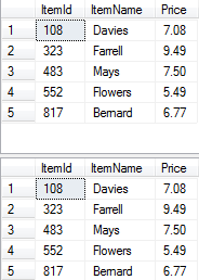 User-Defined Functions |SQL Genius - Personal Development of a Junior