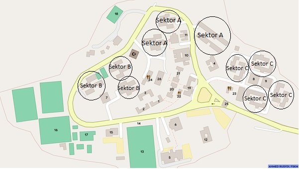 Love and Secrets: UITM Segamat Part 1 ( uitm )