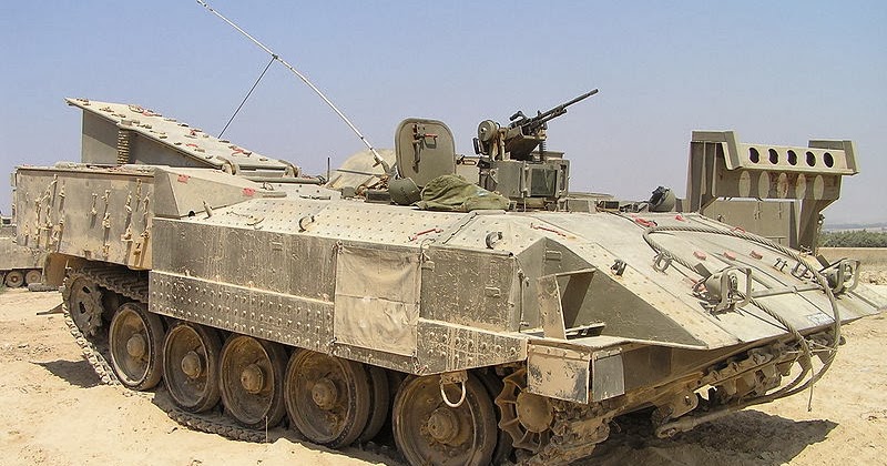 Nate Miller's Tabletop Games: Tanksgiving Concept: Converting tanks to APCs