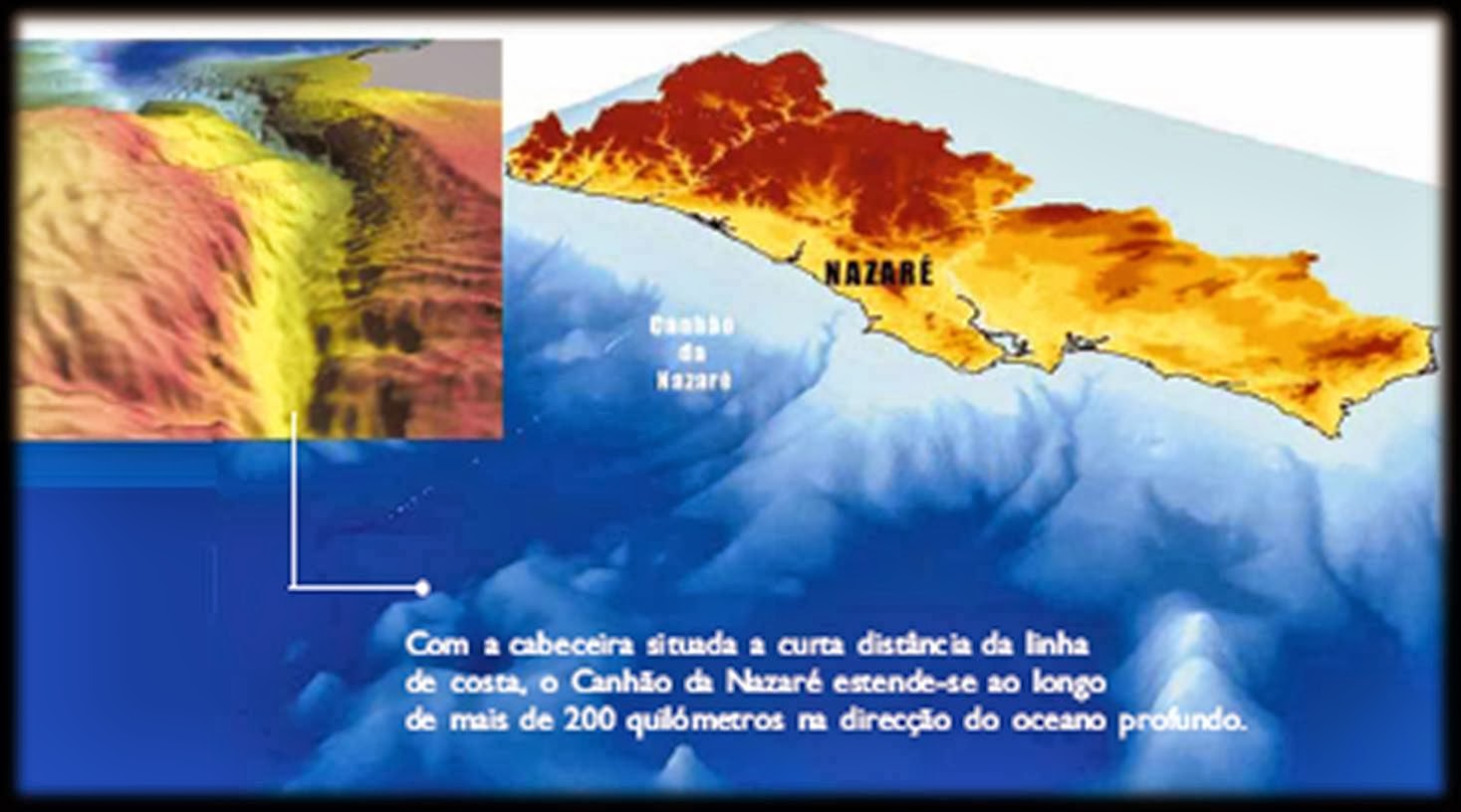 COISAS DA FONTE: O "CANHÃO" DA NAZARÉ