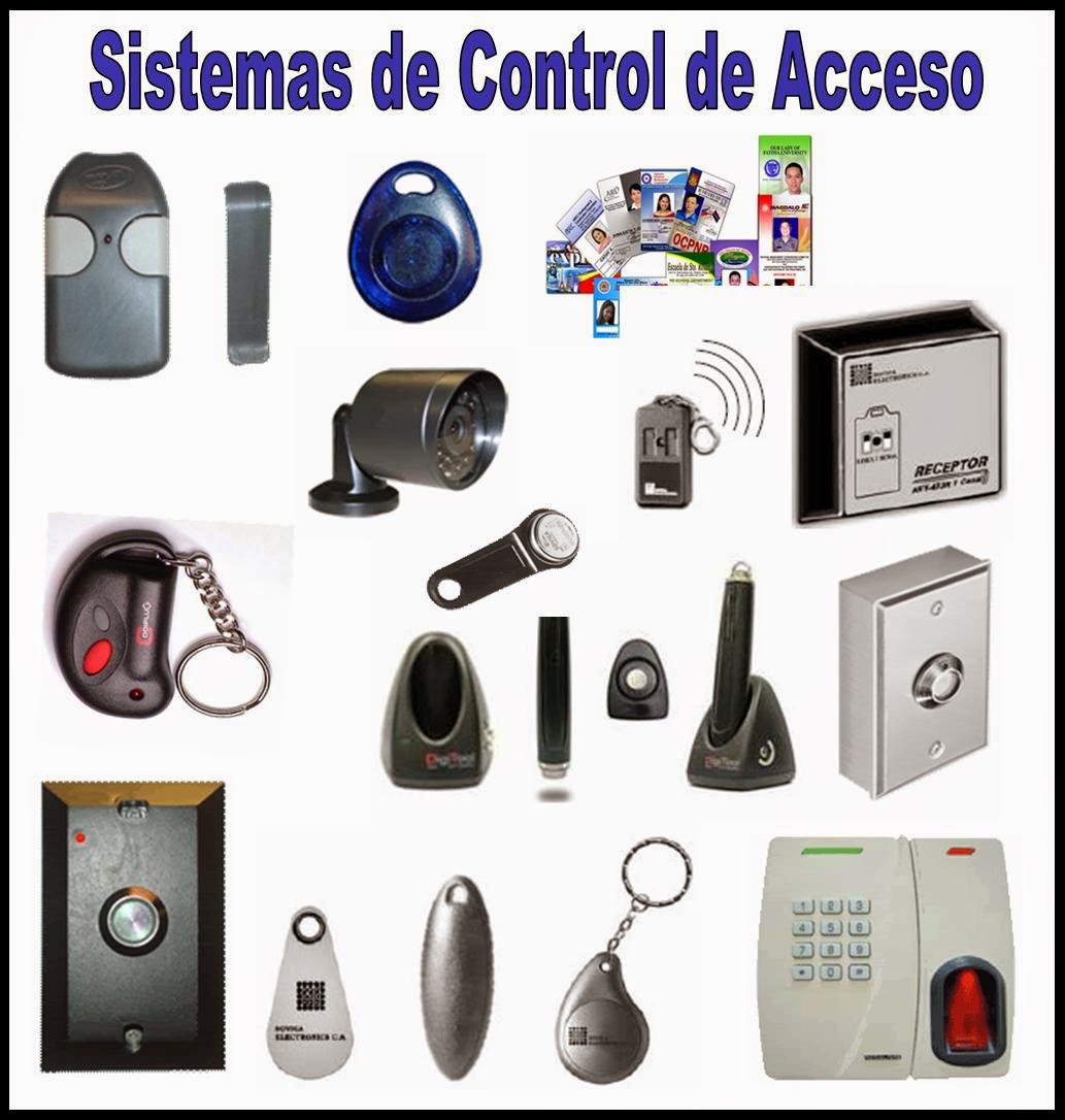 Seguridad en redes ip unidad 2 Control de Acceso: Control de Acceso
