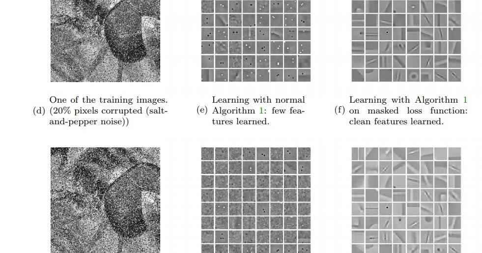 Nuit Blanche: SPORCO: Convolutional Dictionary Learning - implementation
