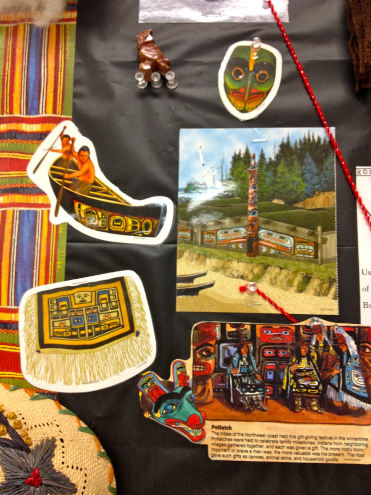 the ART of learning: Native American Unit Activities