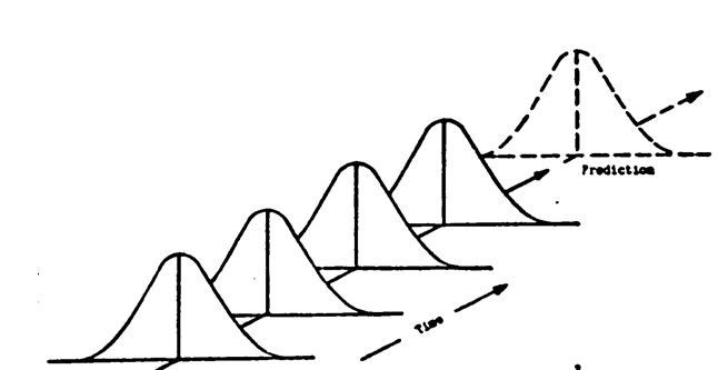 36σ Quality Engineering and Management : Understanding Process ...