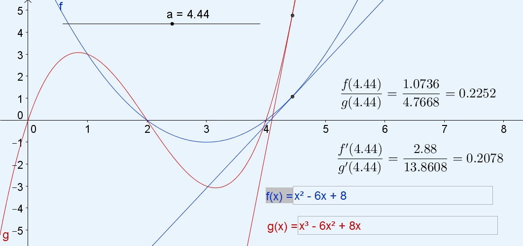 Teaching with GeoGebra: L'Hopital's Rule Visualization
