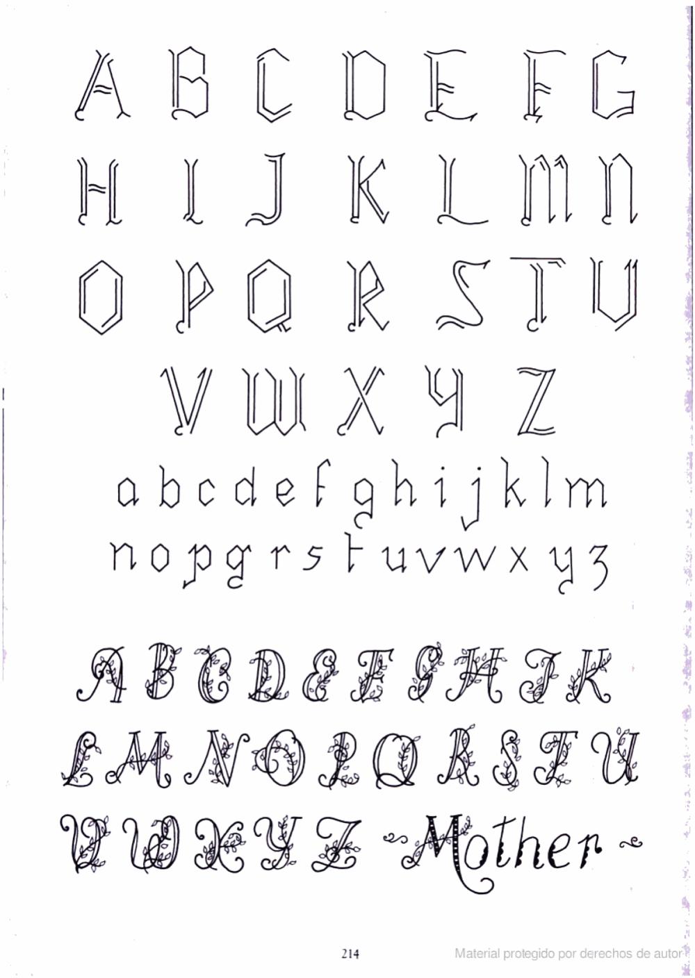 SCHOOL OF SUGARCRAFT: designs letters and numers for piping - scritte e ...