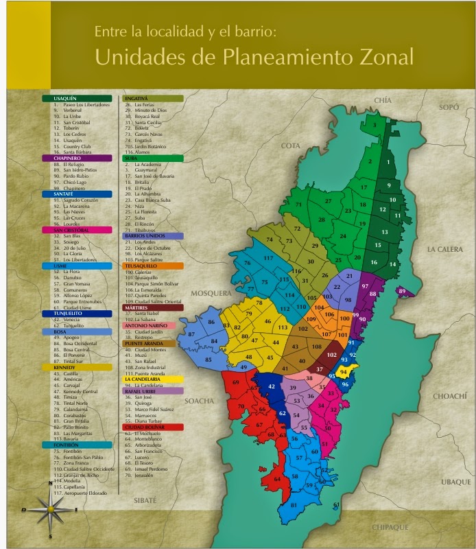 ¿Cual es la principal causa de la contaminacion en Bosa?: UPZ