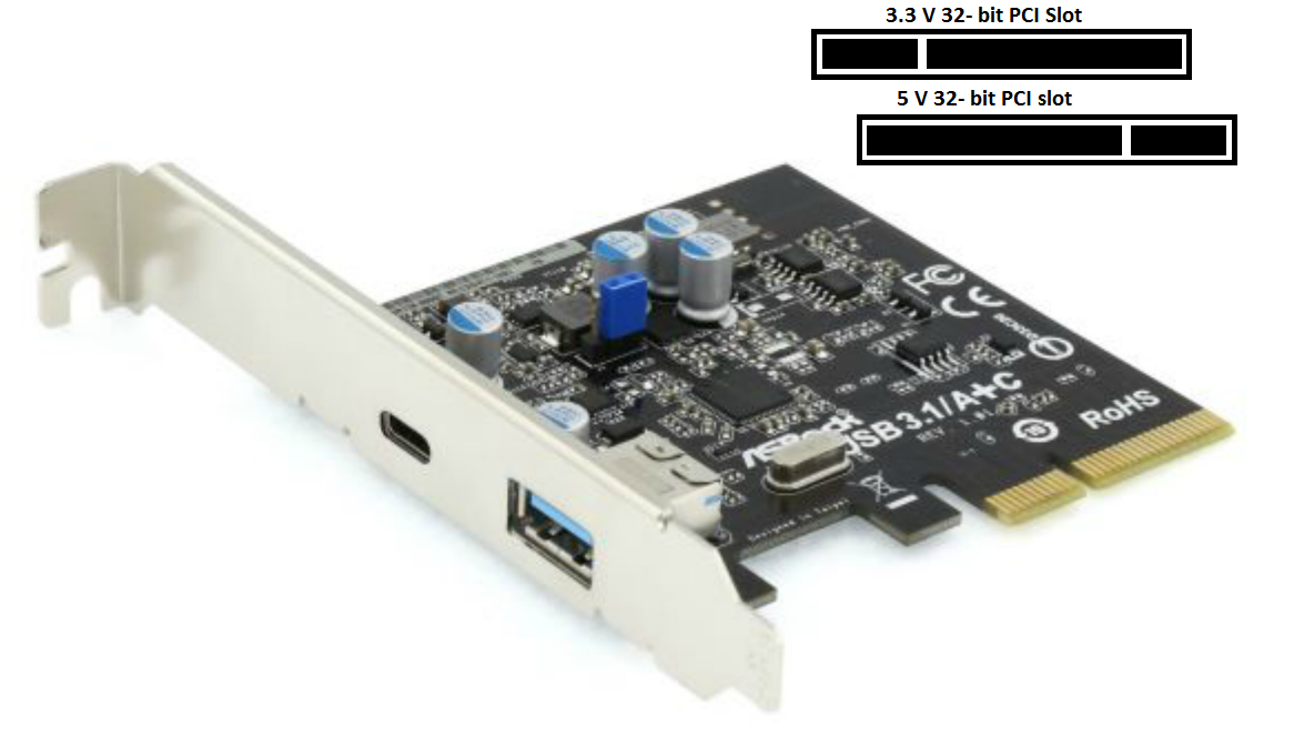 Identify different types of expansion card: | Computerguidehindi -India ...