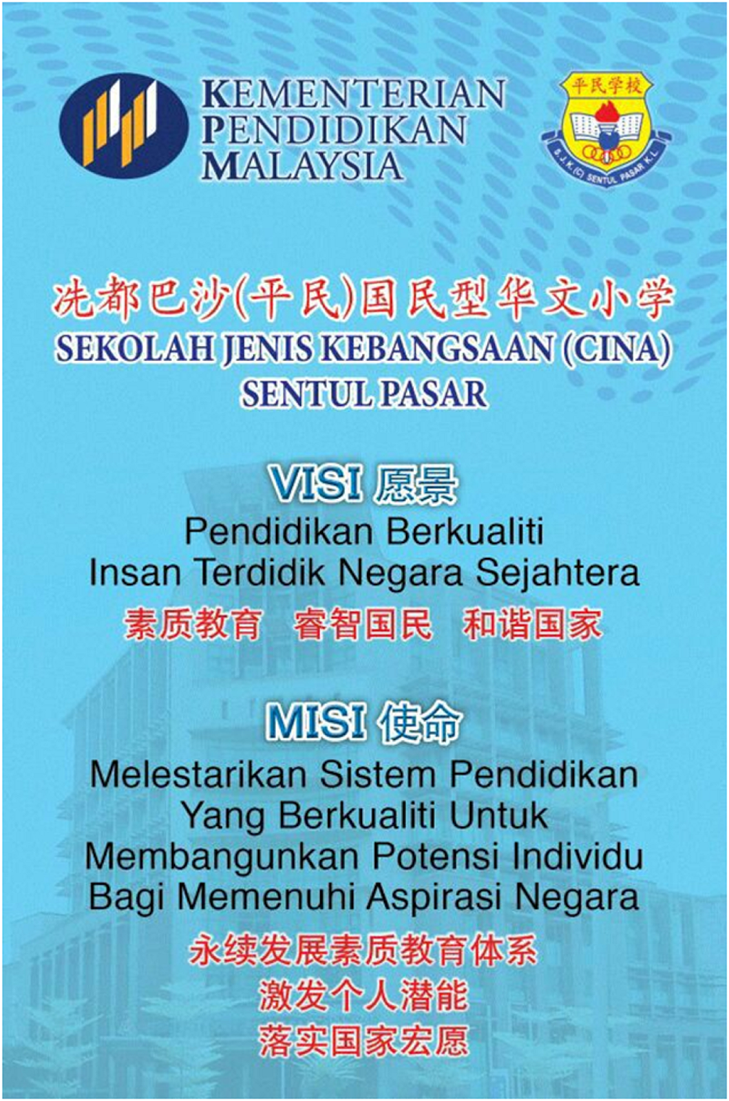 SJKC SENTUL PASAR 冼都巴沙（平民）华小: 学校愿景与使命