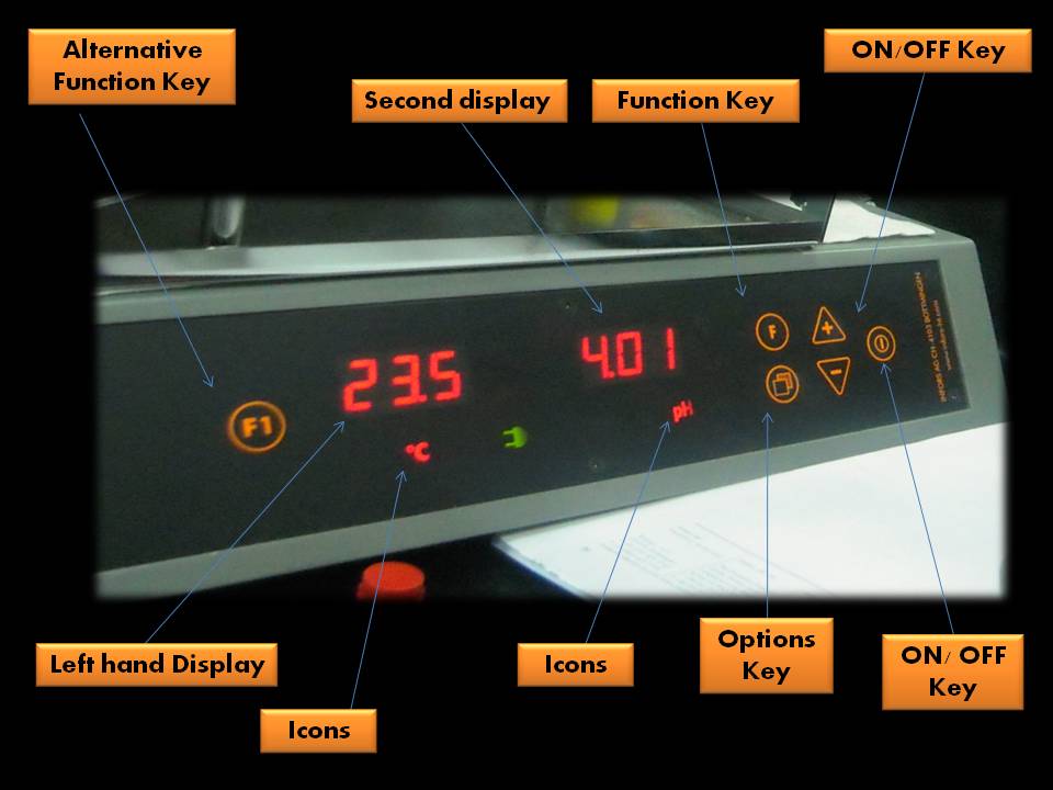 The Fermentation With Bioreactor