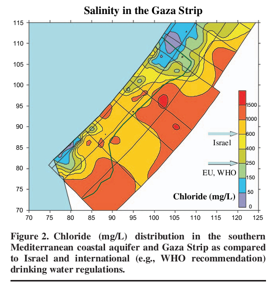 Regime Change: Water Resources and the Arab Spring: The State of Water ...