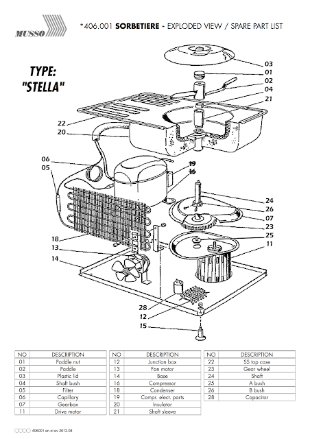 Musso 5030 Ice Cream Machine repairs