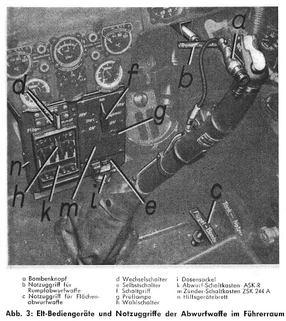 Luftwaffe German WWII Control Sticks