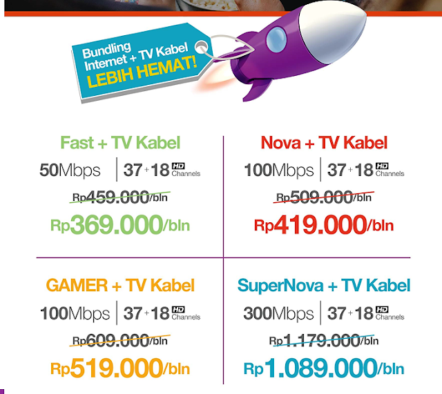 Bundling Internet TV - Myrepublic Surabaya