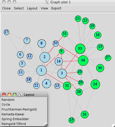 Six Degrees Cnt 2013 At Cse Iitkgp Complex Network Analysis Tools