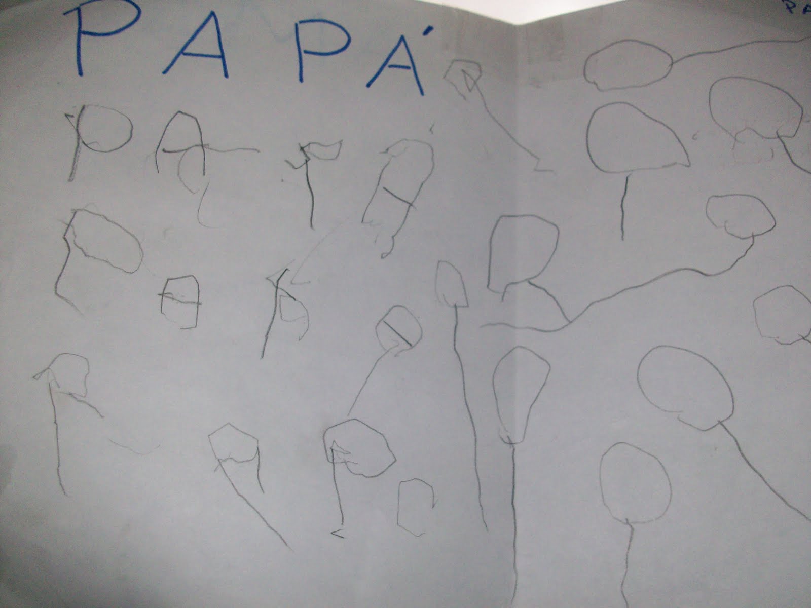 Karen: Etapa del garabateo ( 2 a 4 años )