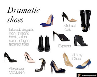 Dramatic ~ expressing your truth closet