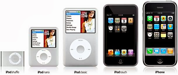 Thoughts to change people's lives: How steve jobs made ipods a trend